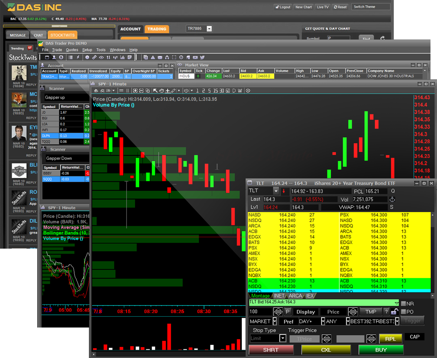 DAS|Inc – Developer of DAS Trader suite of products – Certified Service ...