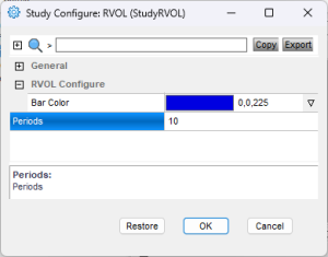 RVOL – Relative Volume – DAS|Inc – Developer of DAS Trader suite of ...